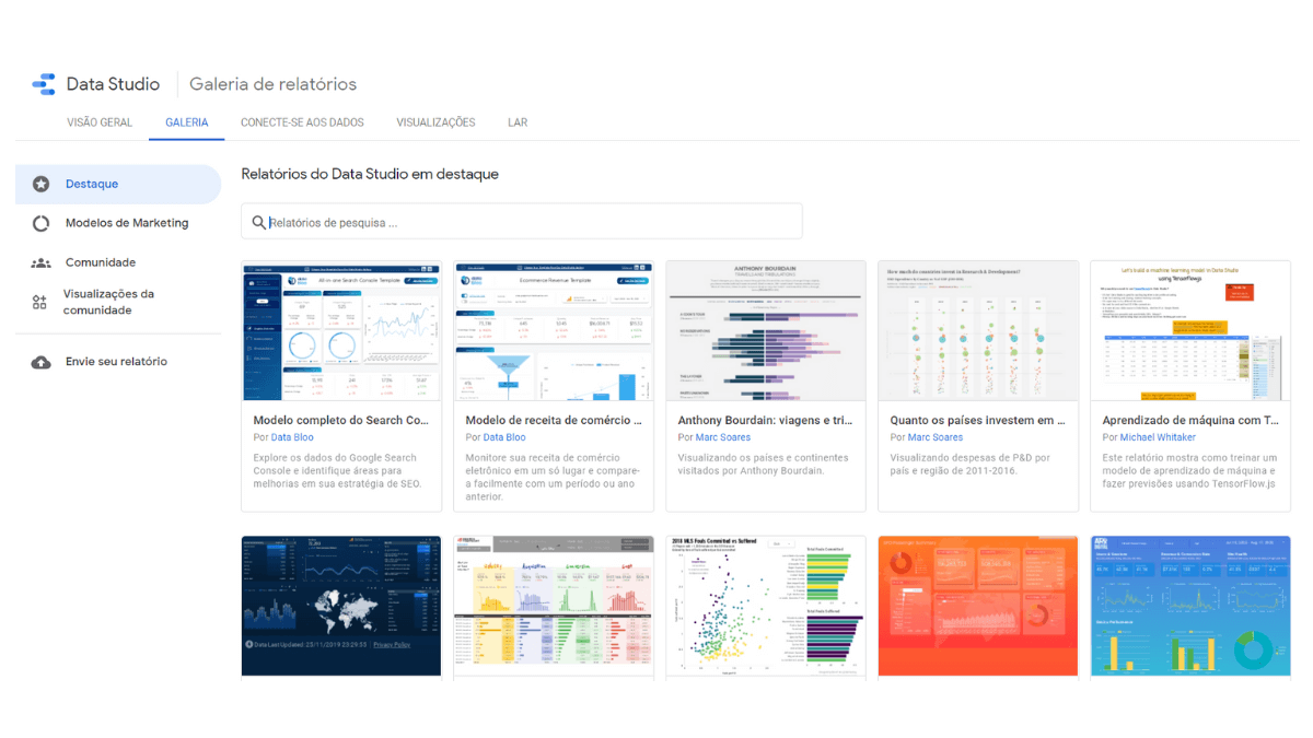Google Data Studio: O que é e como utilizá-lo